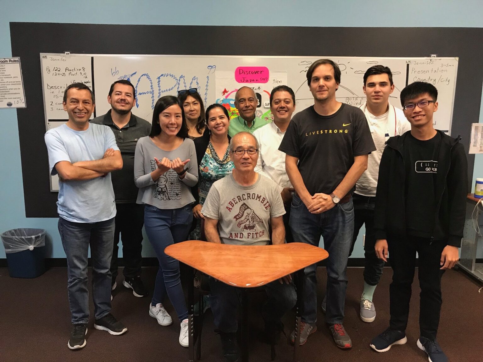 English LCI | Blog | English LCI Language Centers